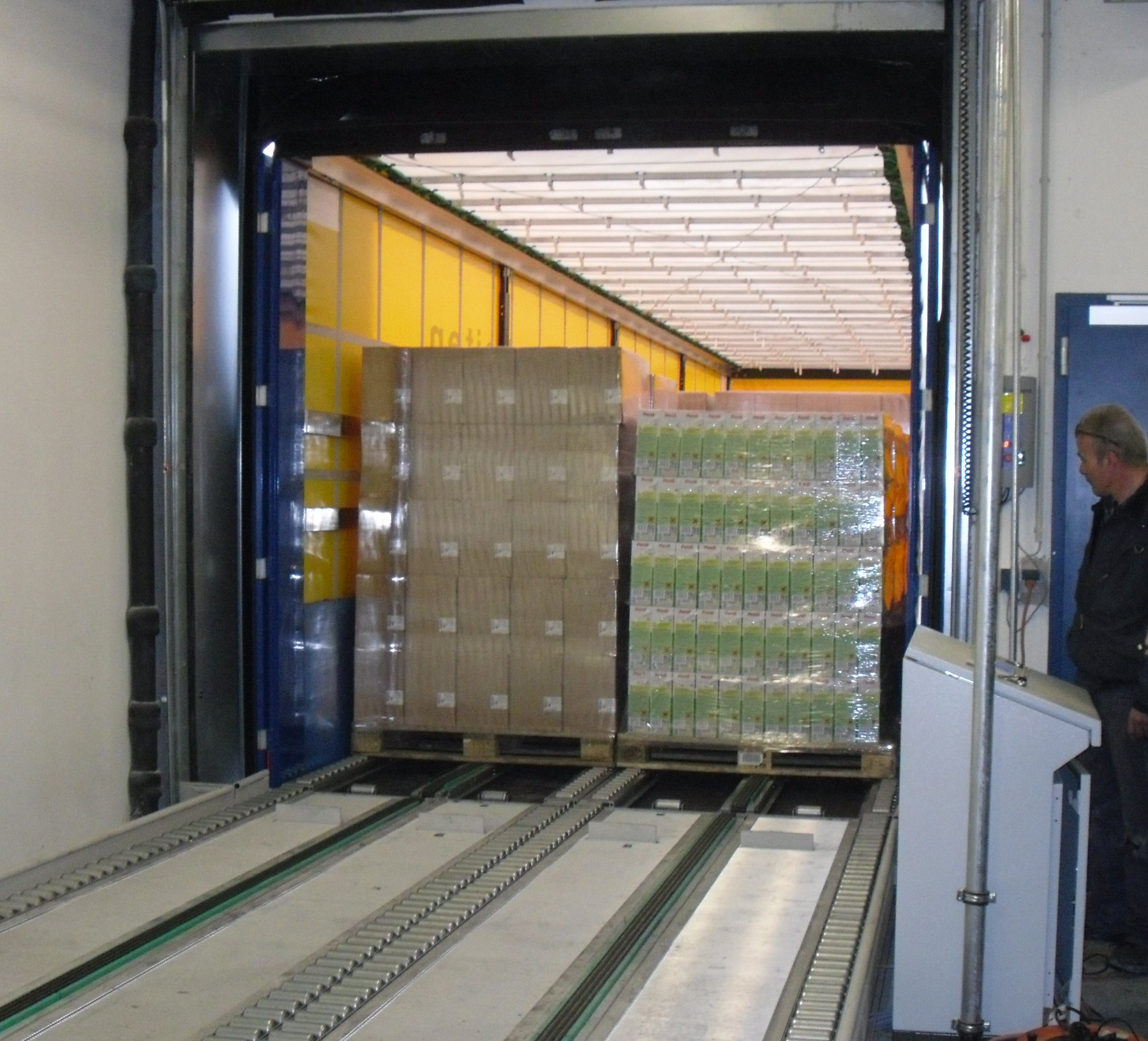 Automated Loading System Typical Business Case Example